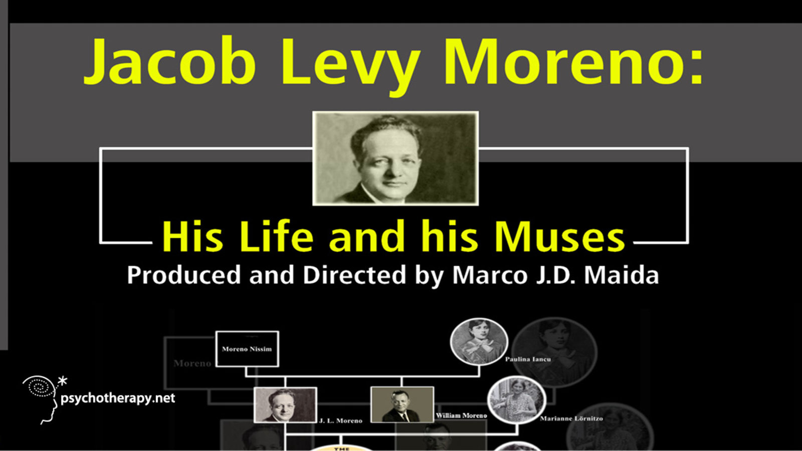 Jacob Levy Moreno | Kanopy