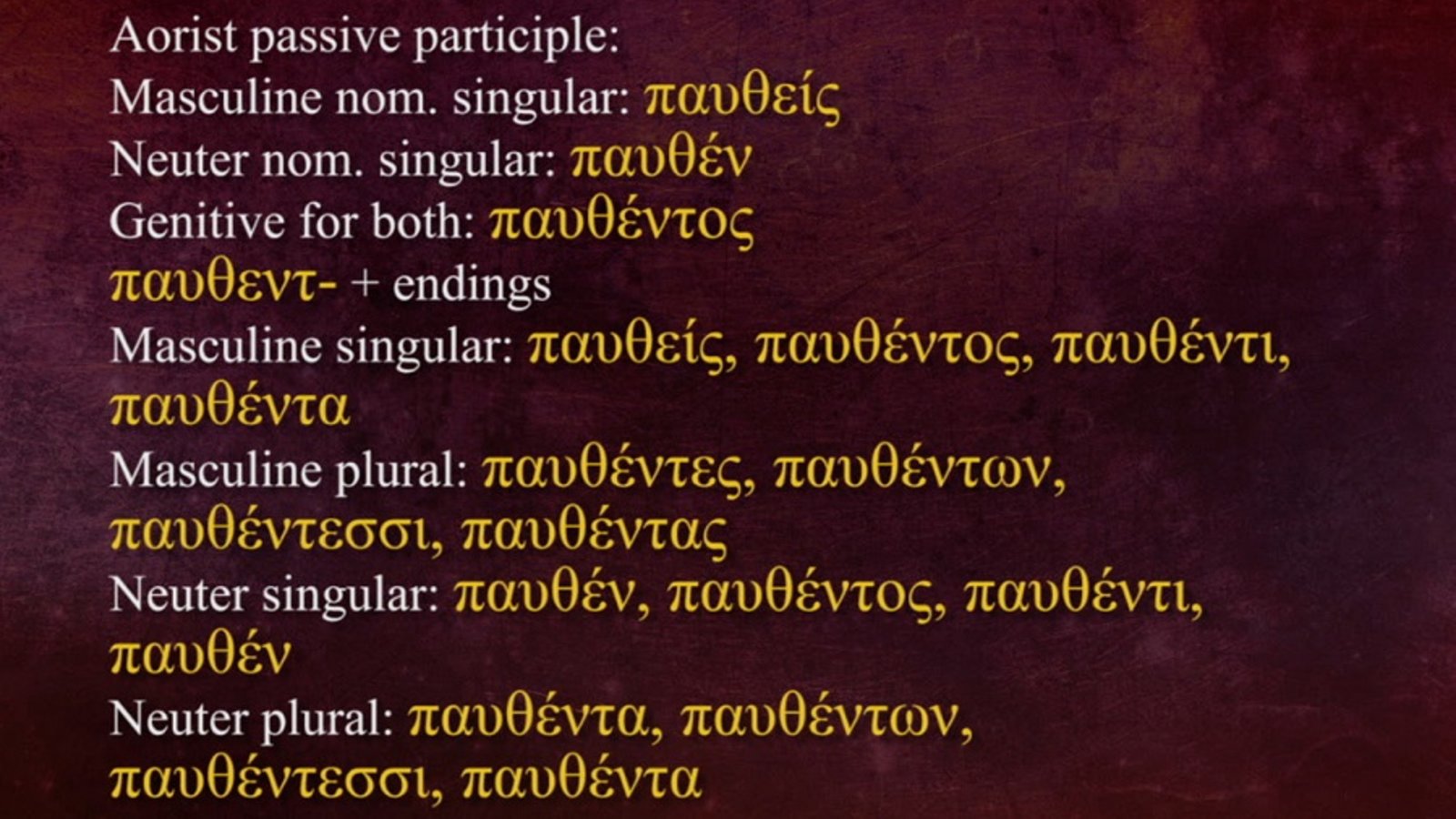 The Aorist Passive | Kanopy