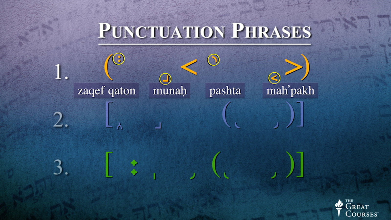 Understanding Hebrew Punctuation Marks | Kanopy